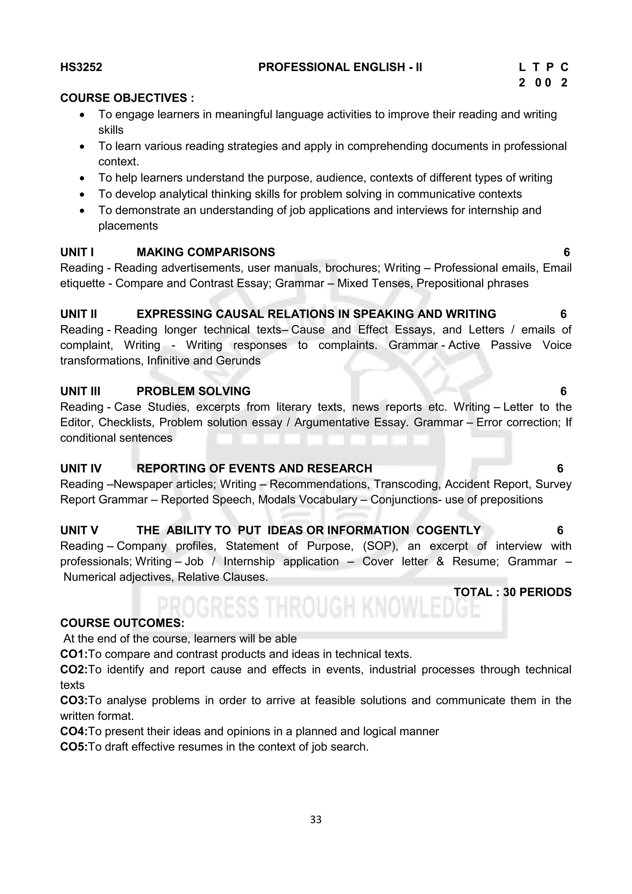 B.Tech.AIDS syllabus anna university .pdf