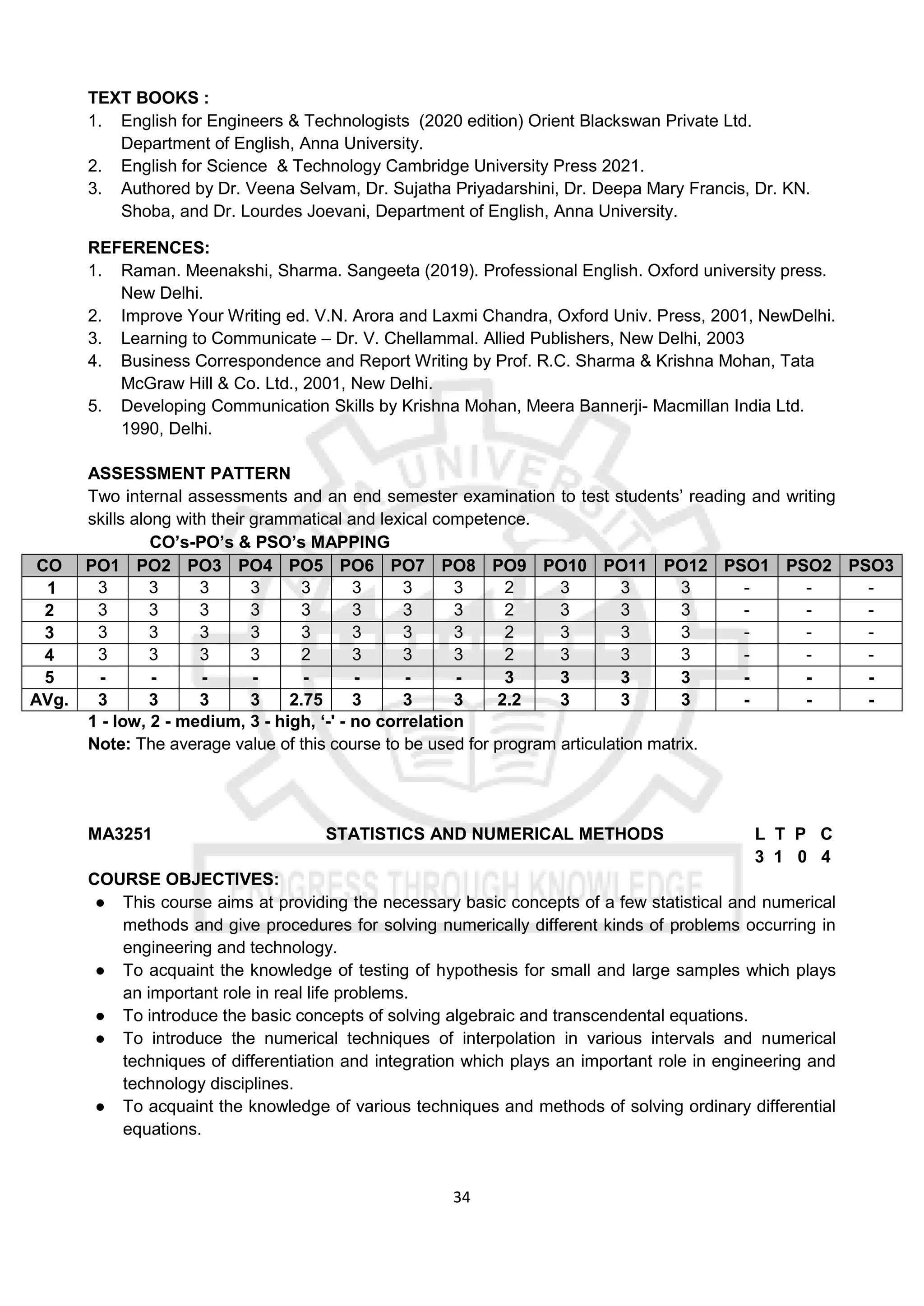 B.Tech.AIDS syllabus anna university .pdf