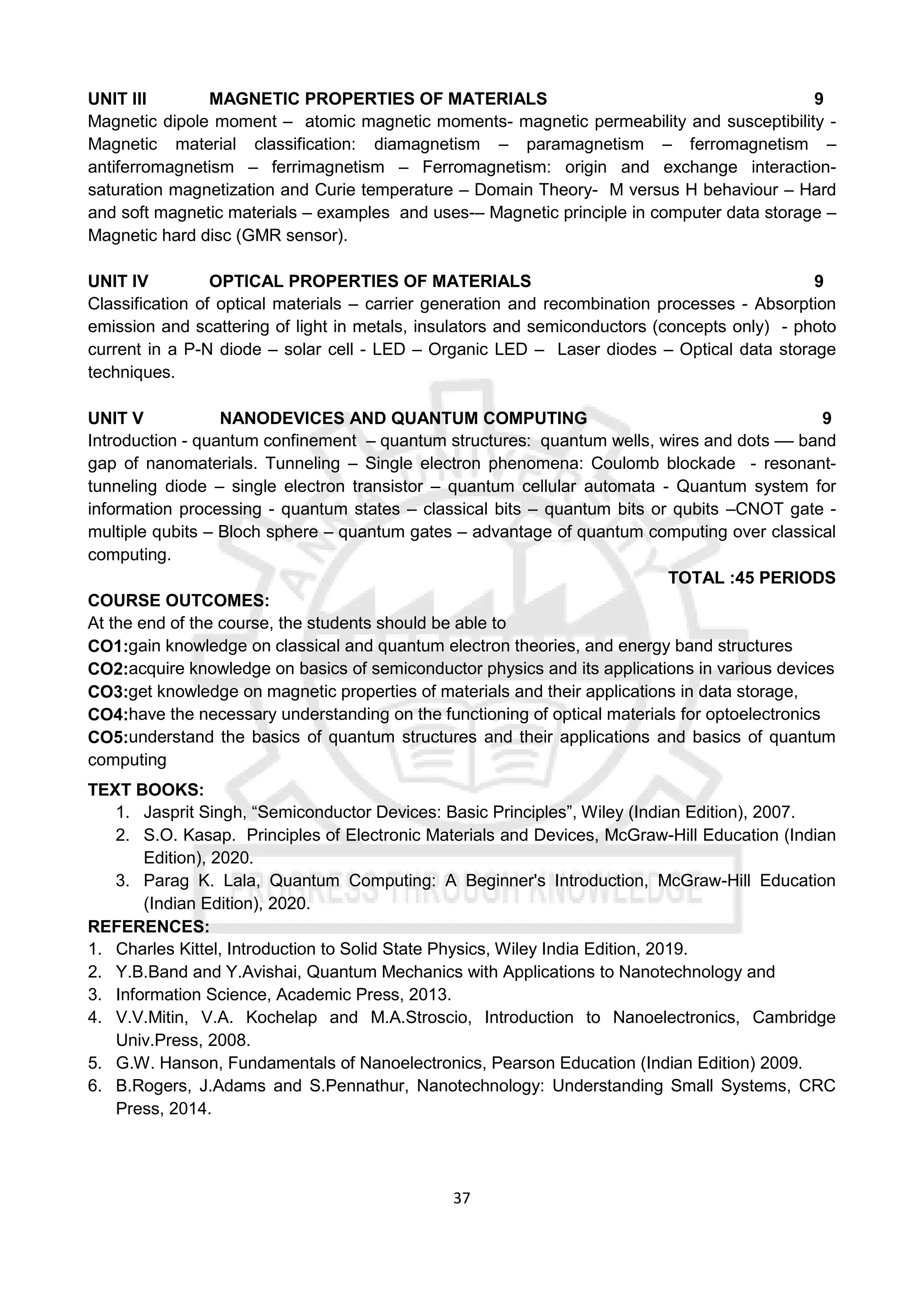 B.Tech.AIDS syllabus anna university .pdf | Technology Industry ...