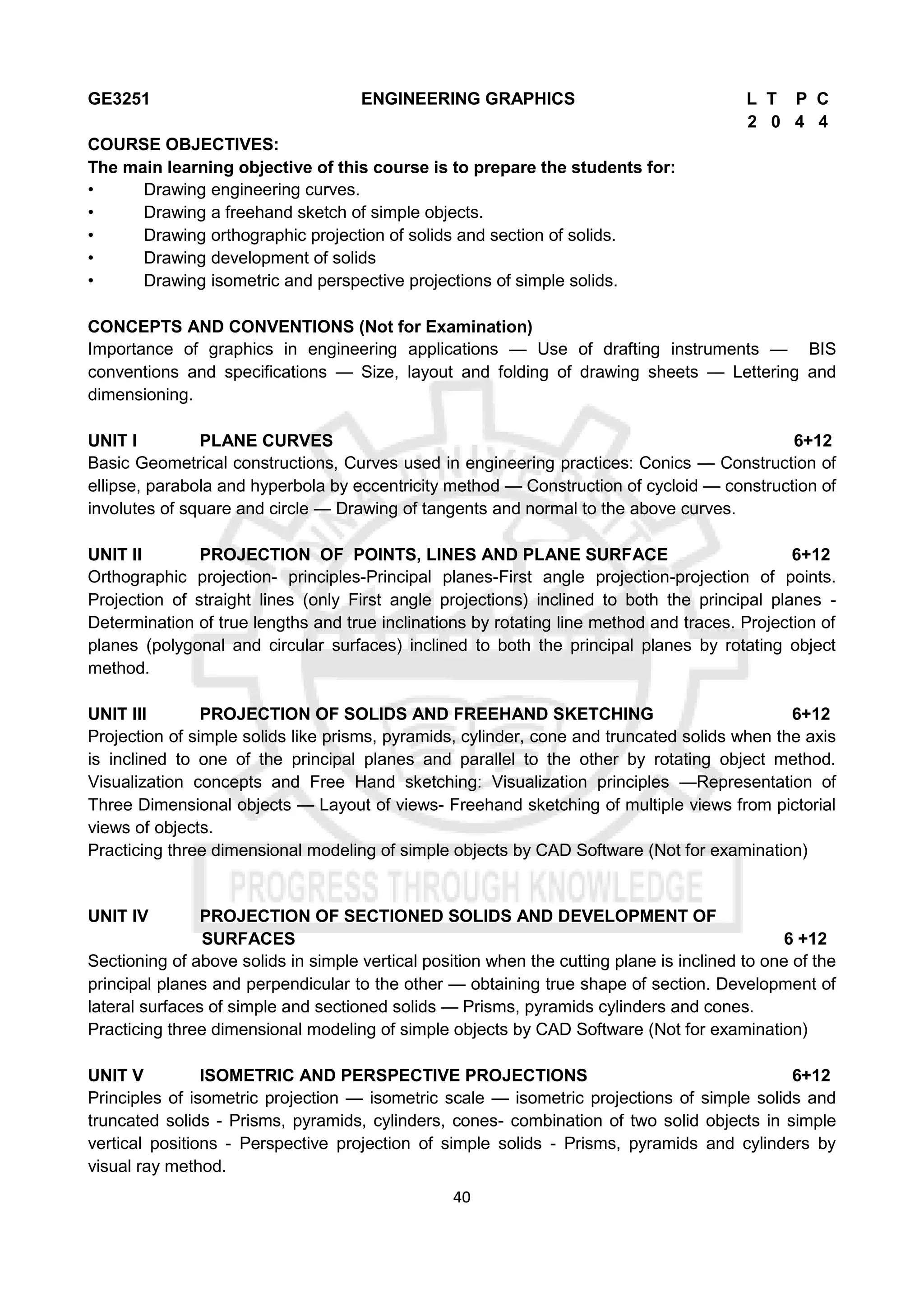 B.Tech.AIDS syllabus anna university .pdf