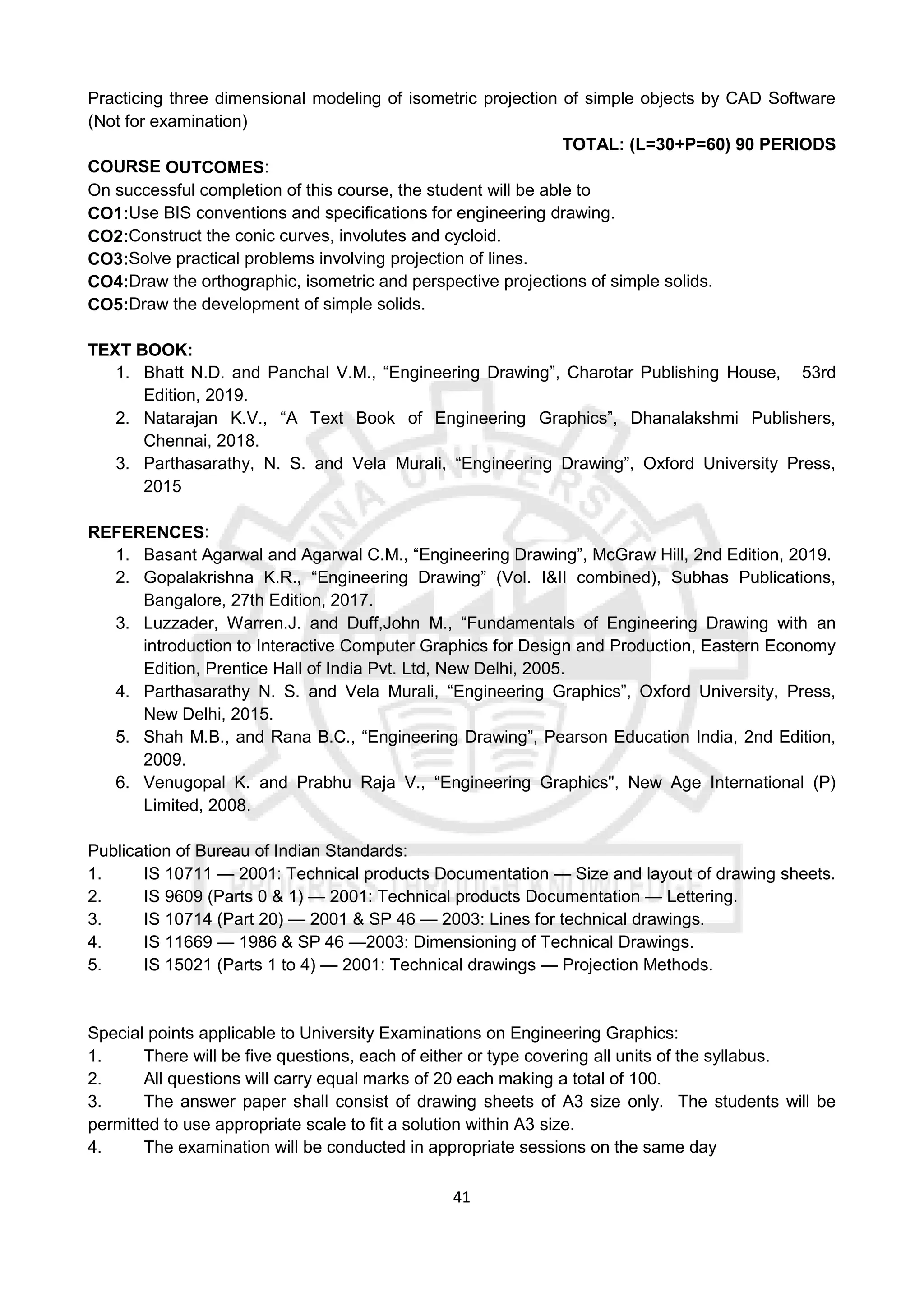 B.Tech.AIDS syllabus anna university .pdf