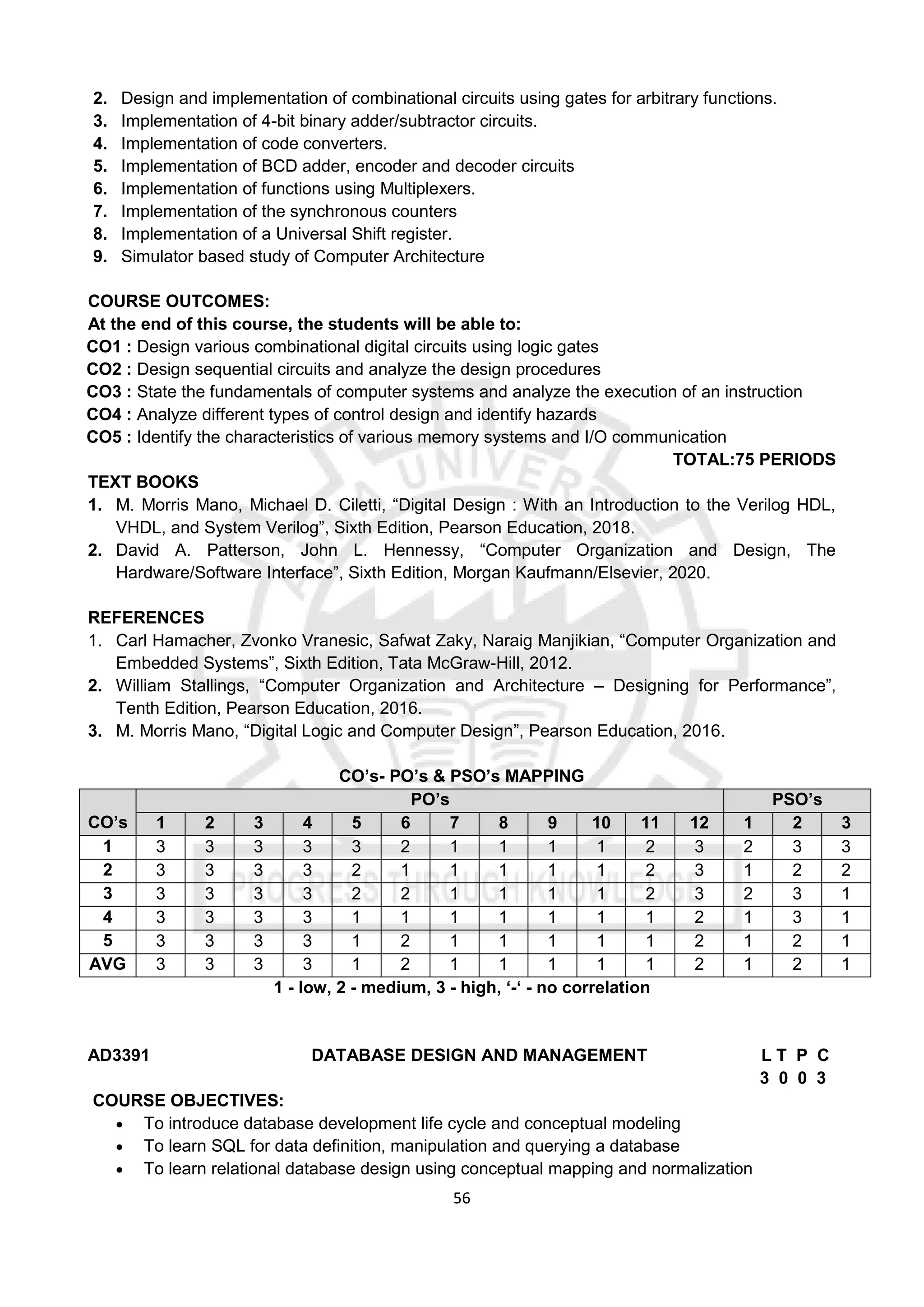 B.Tech.AIDS syllabus anna university .pdf