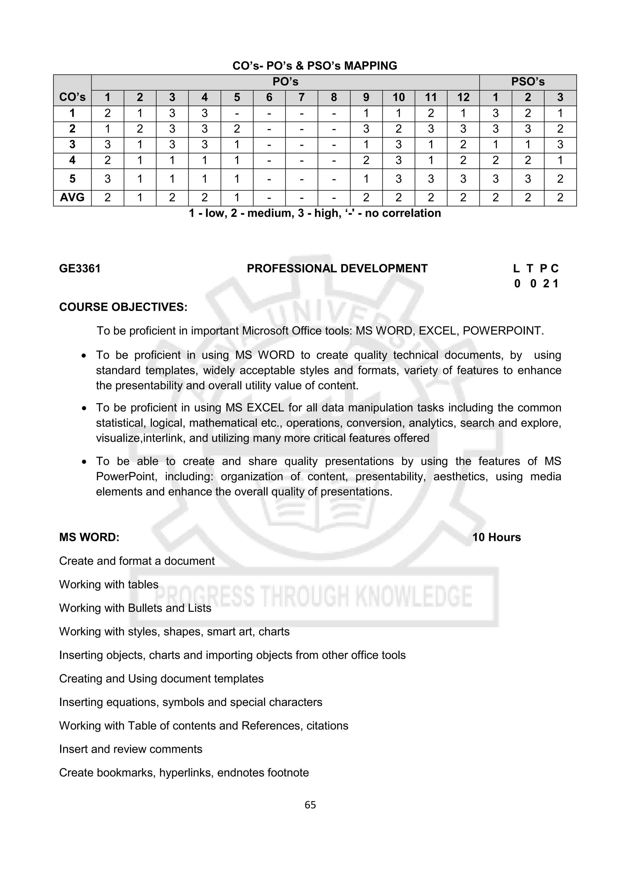 B.Tech.AIDS syllabus anna university .pdf
