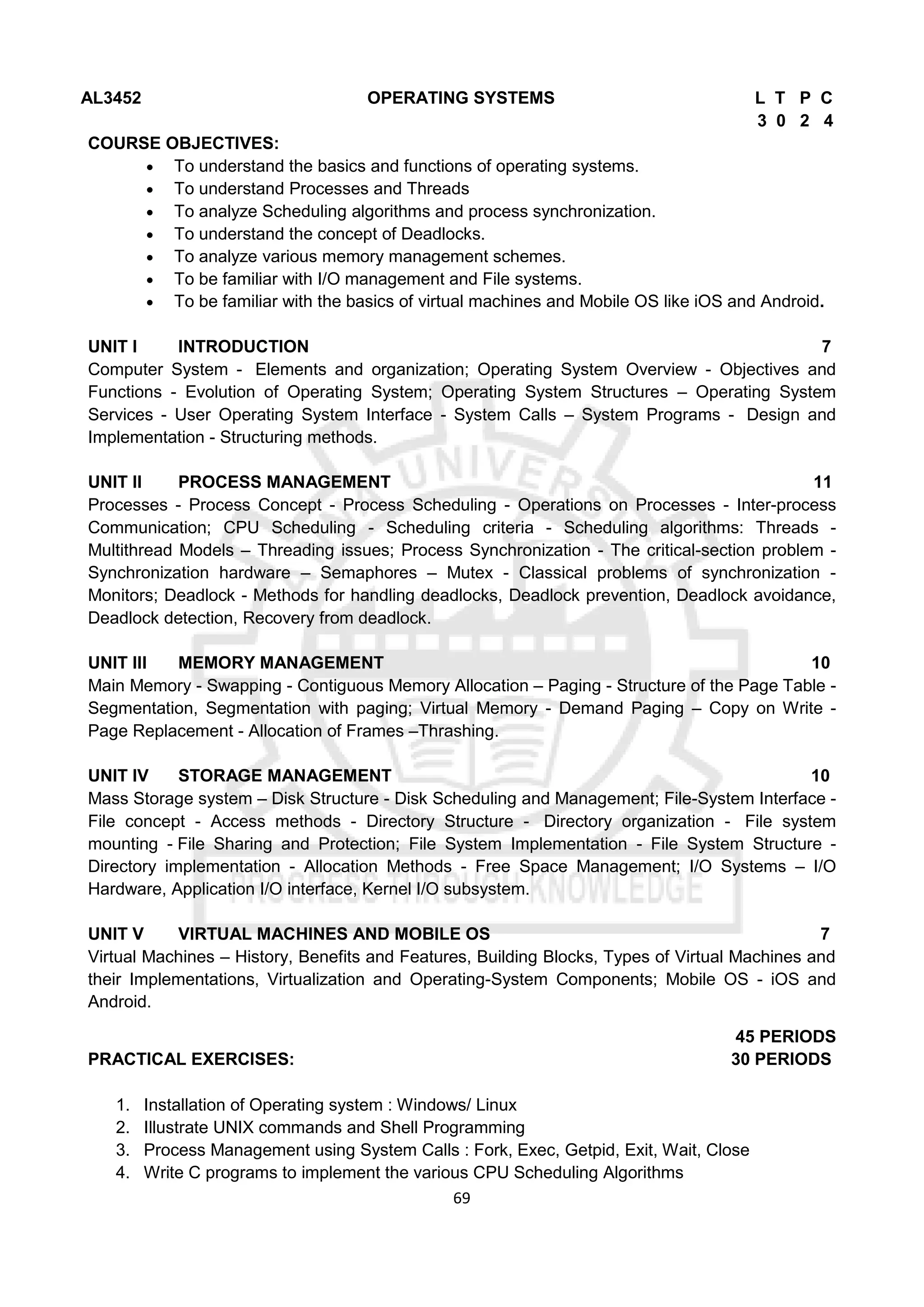 B.Tech.AIDS syllabus anna university .pdf