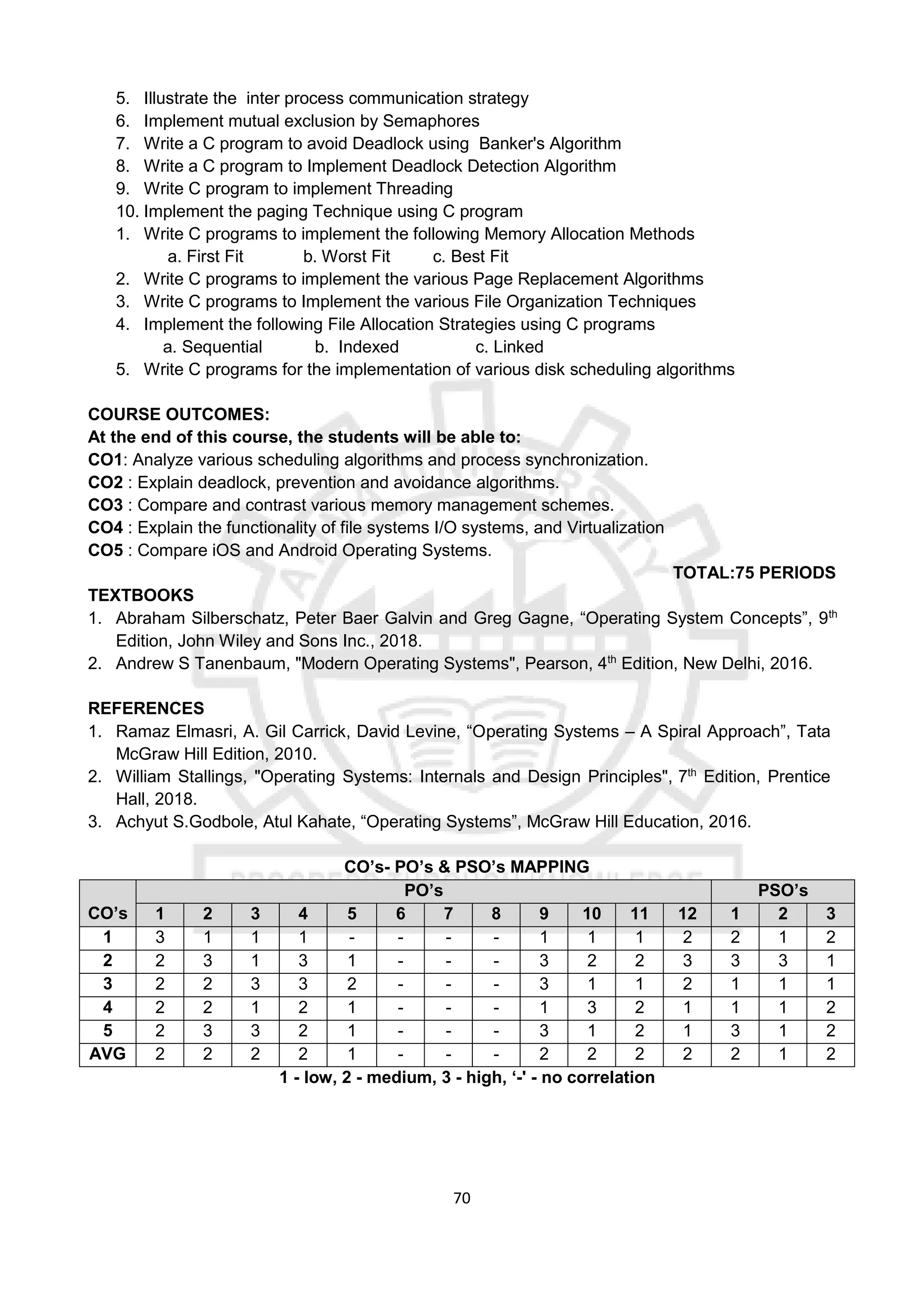 B.Tech.AIDS syllabus anna university .pdf