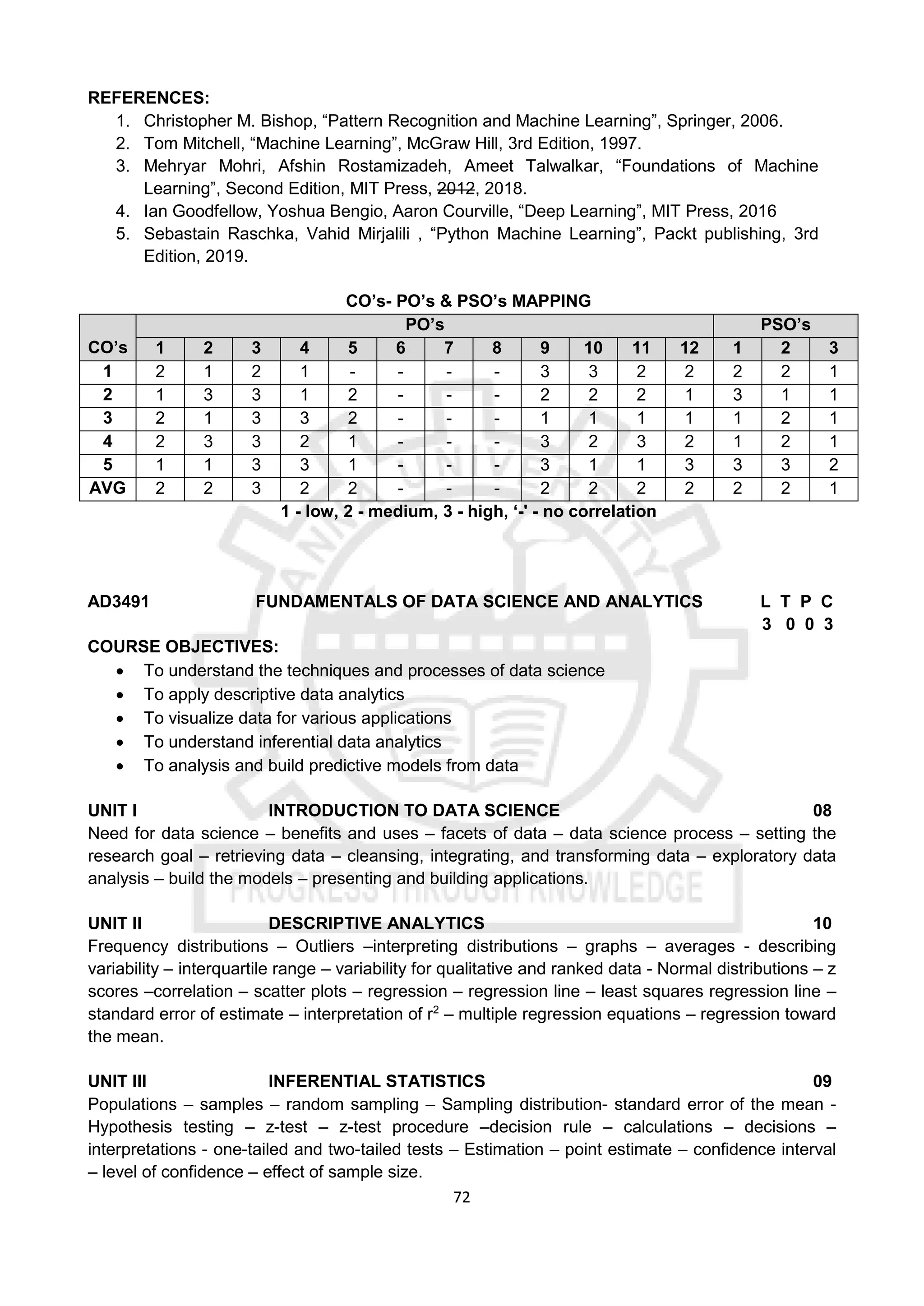 B.Tech.AIDS syllabus anna university .pdf