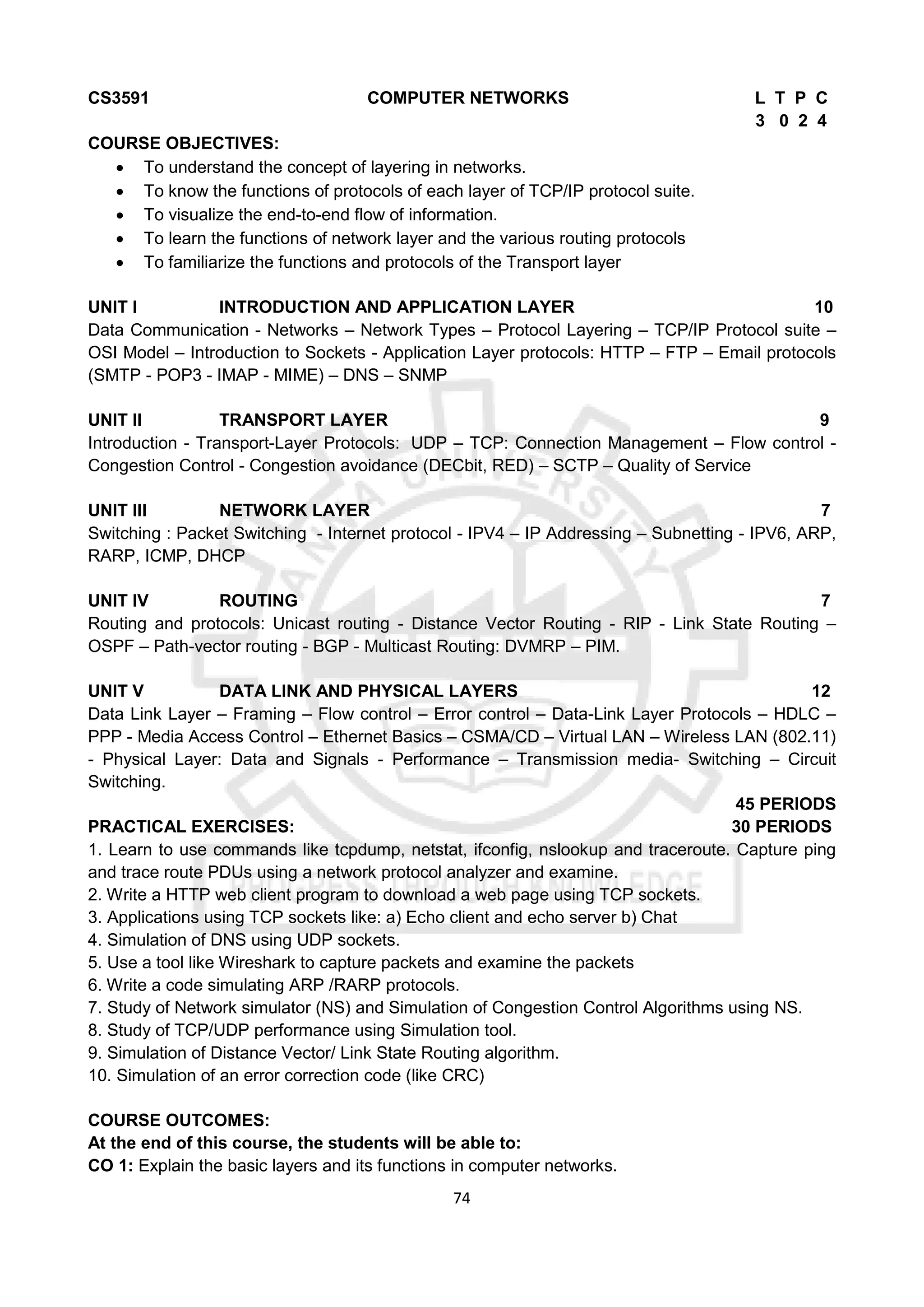 B.Tech.AIDS syllabus anna university .pdf