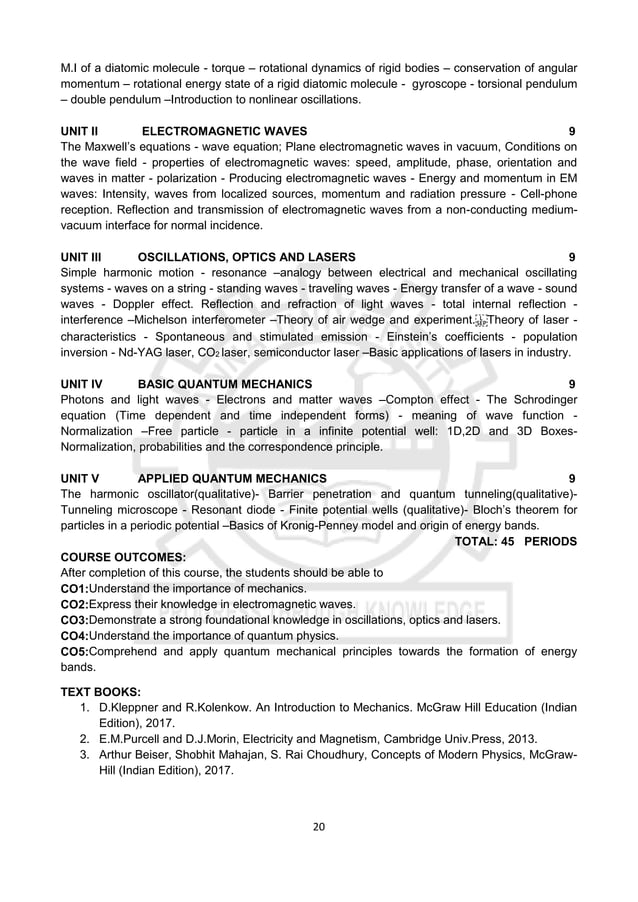 B.Tech.AIDS syllabus anna university .pdf | Technology Industry ...