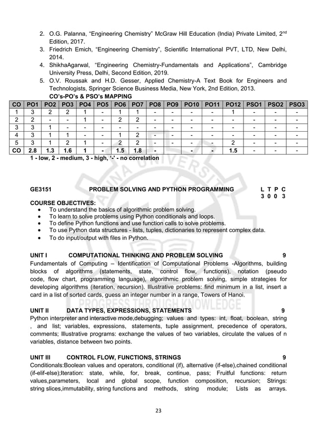 B.Tech.AIDS syllabus anna university .pdf | Technology Industry ...