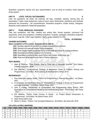 B.Tech.AIDS syllabus anna university .pdf | Technology Industry | Industries