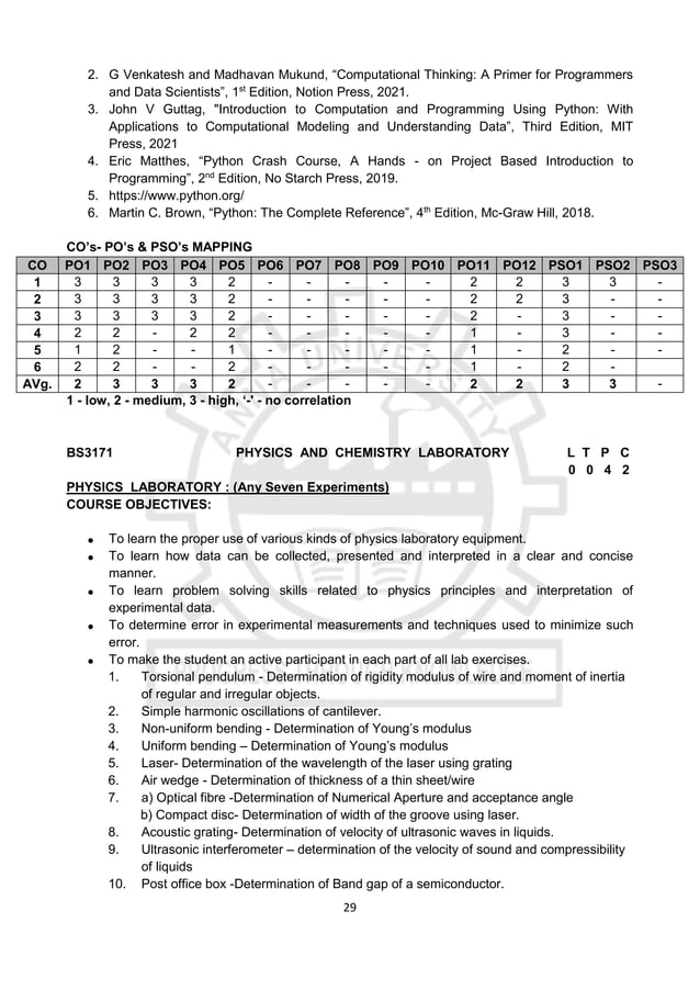 B.Tech.AIDS syllabus anna university .pdf | Technology Industry ...