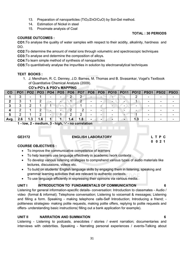 B.Tech.AIDS syllabus anna university .pdf | Technology Industry ...