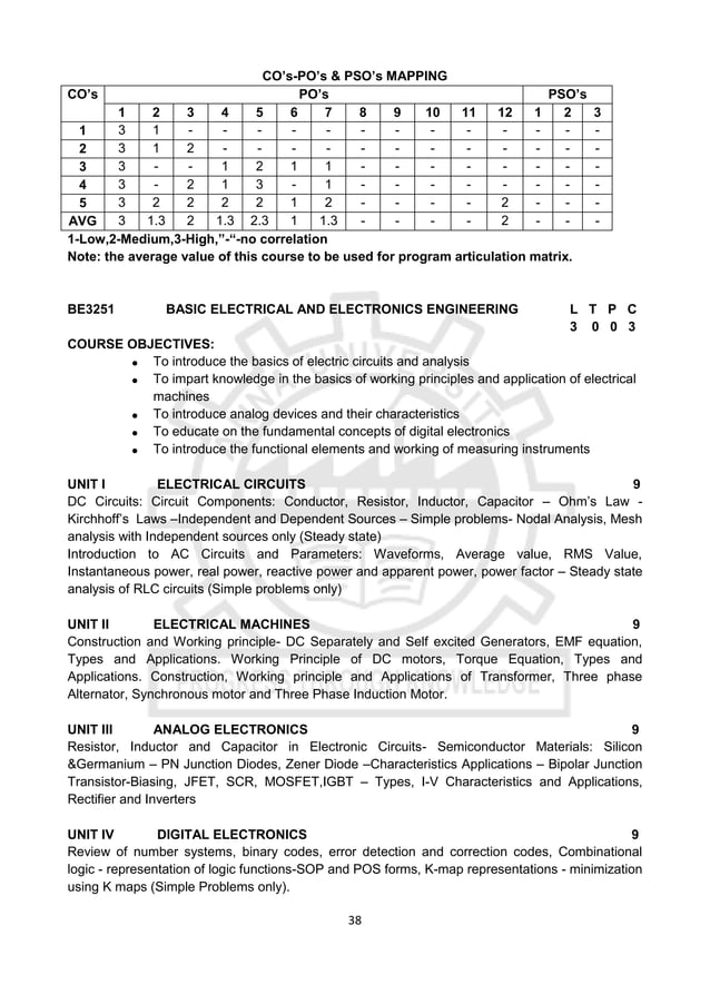 B.Tech.AIDS syllabus anna university .pdf | Technology Industry ...