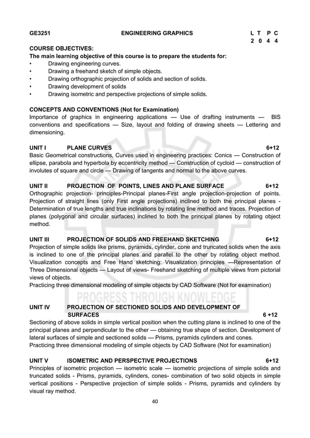 B.Tech.AIDS syllabus anna university .pdf | Technology Industry ...