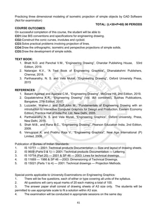 B.Tech.AIDS syllabus anna university .pdf