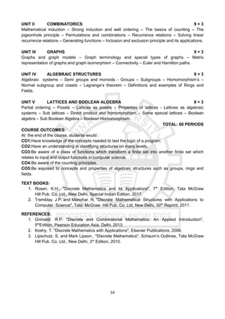 B.Tech.AIDS syllabus anna university .pdf