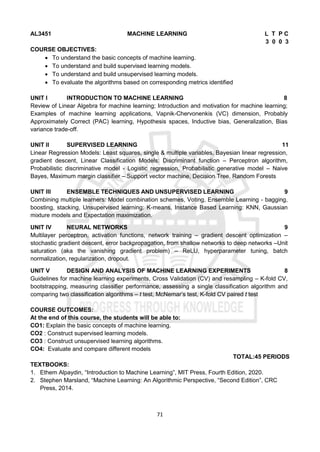 B.Tech.AIDS syllabus anna university .pdf