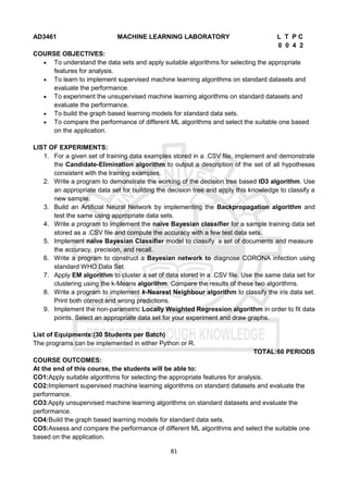 B.Tech.AIDS syllabus anna university .pdf