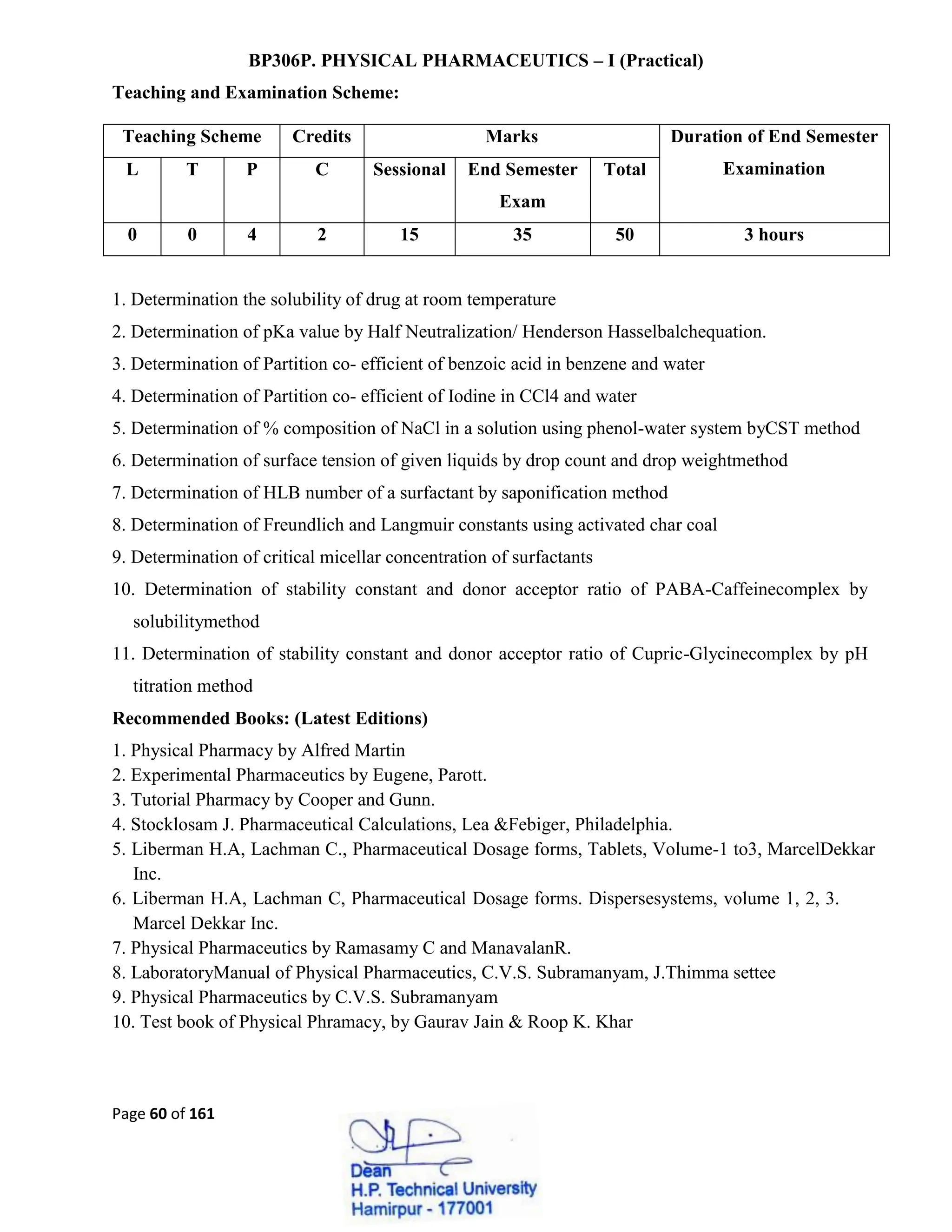 B.Pharmacy-Syllabus containg details of b pharma | PDF