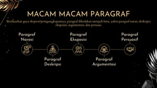 B. INDO TUGAS 4 ANALISIS PEMADATTAN CIRI PARAGRAF | PPT