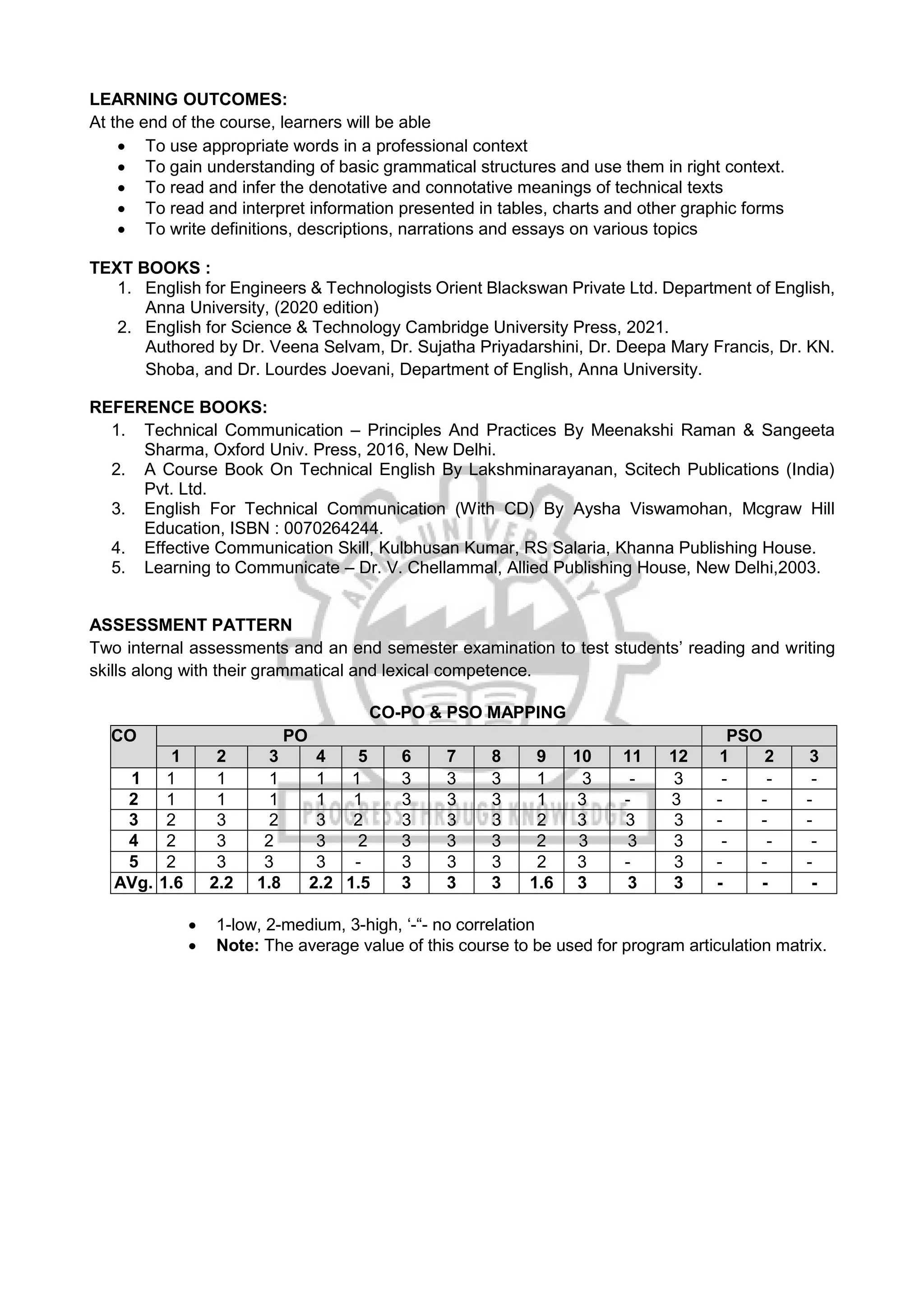 B.E.Mech.pdf for regulation 2021 anna university students | PDF