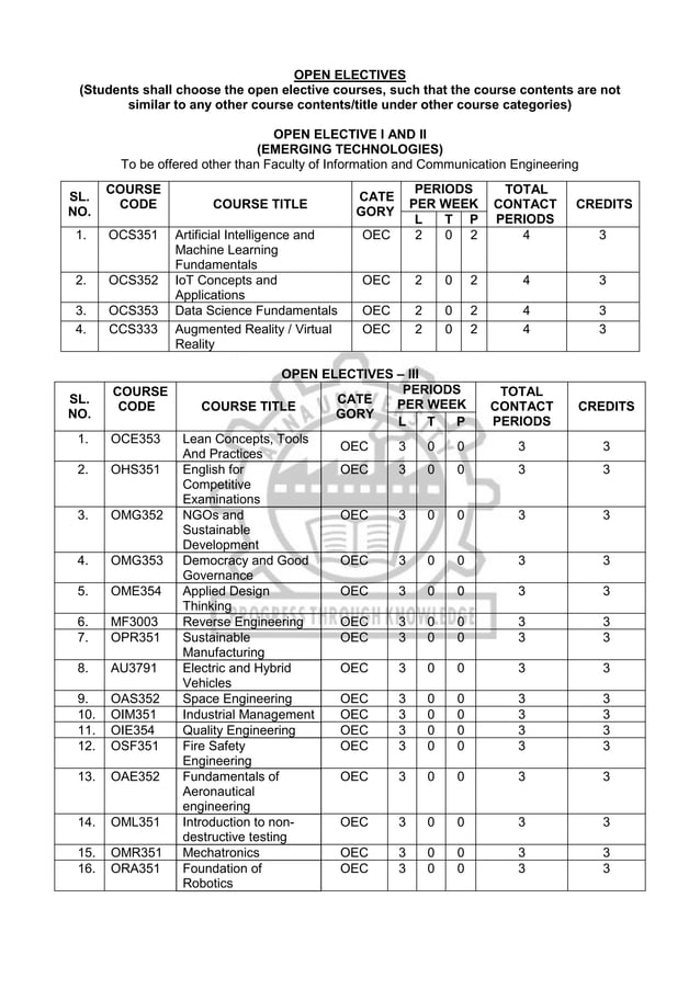 B.E.Mech.pdf for regulation 2021 anna university students | PDF