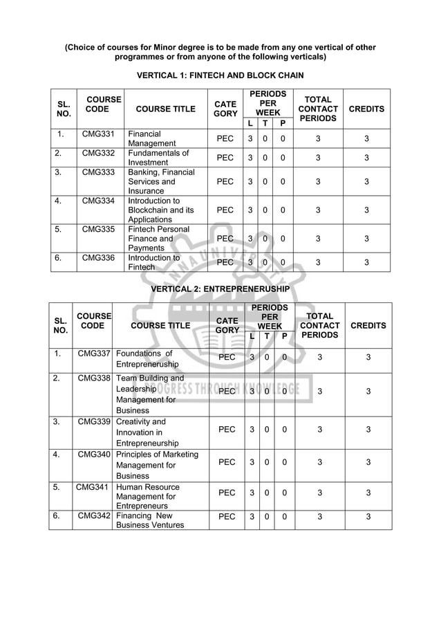 B.E.Mech.pdf for regulation 2021 anna university students | PDF