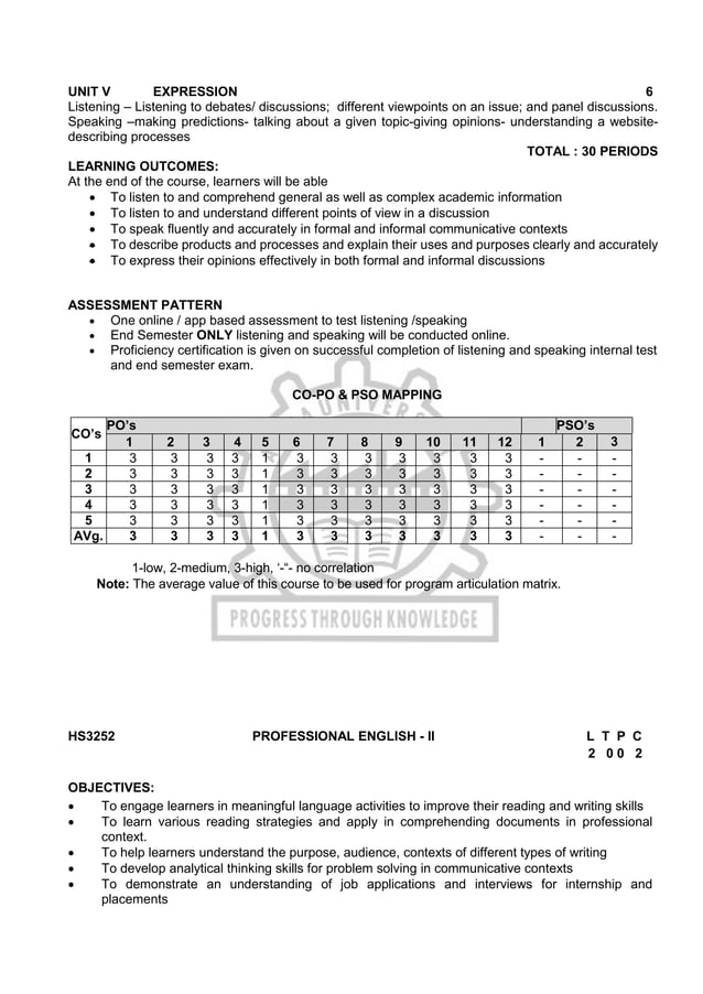 B.E.Mech.pdf for regulation 2021 anna university students | PDF