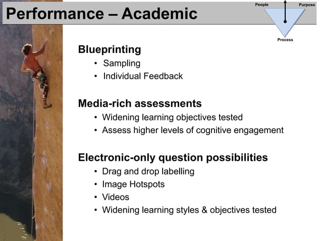 blueprintassessment management system & Blueprinting & item analysis ...