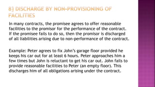 B.law.pptx about how a contract is discharged | PPT