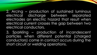 Fire Behavior- Fire Protection and Arson | PDF