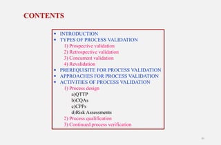 b.Types of validation.gayathri - gayathri murali.pptx