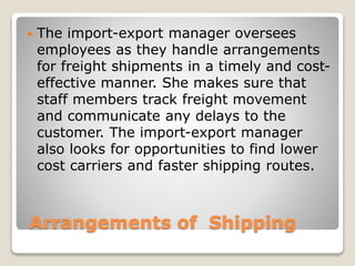 B.COM_6th_sem.FUNCTIONS_AND_QUALITIES_OF_AN_EXPORT_MANAGER_IM_by_Dr ...