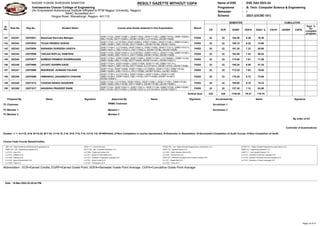 B.Tech-1st-Sem-CSE-SOE-23CSE-101-Regular-students-Result-Gazette (1 ...