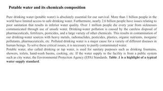 environment pollution and its chemistry | PPT