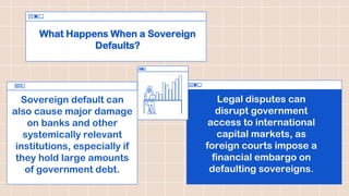 B.4- VoN Sovereign Default bad financial and macroeconomic policymaking ...