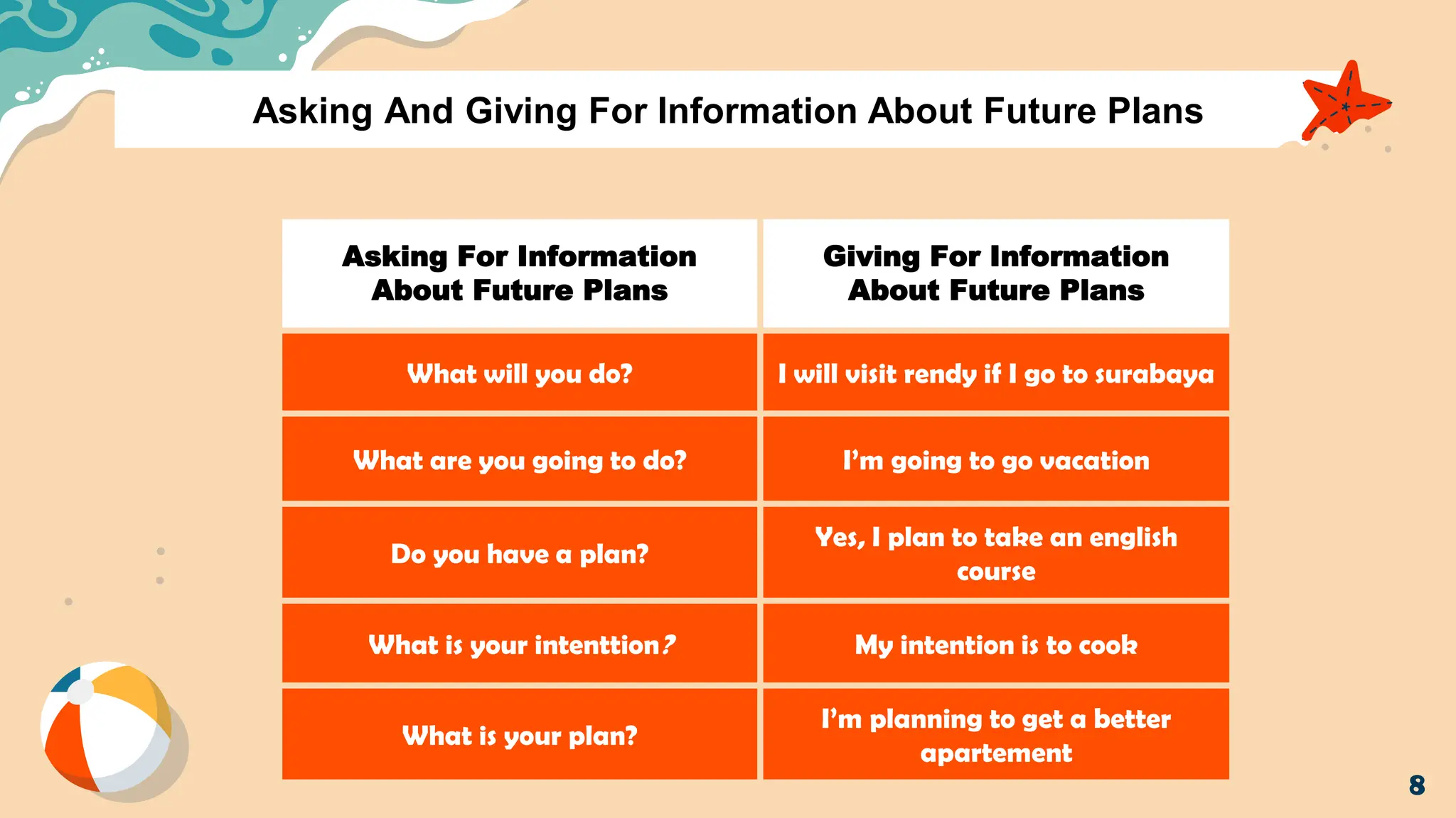 tugas bahasa inggris berjudul future plans | PPT