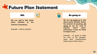 tugas bahasa inggris berjudul future plans | PPT