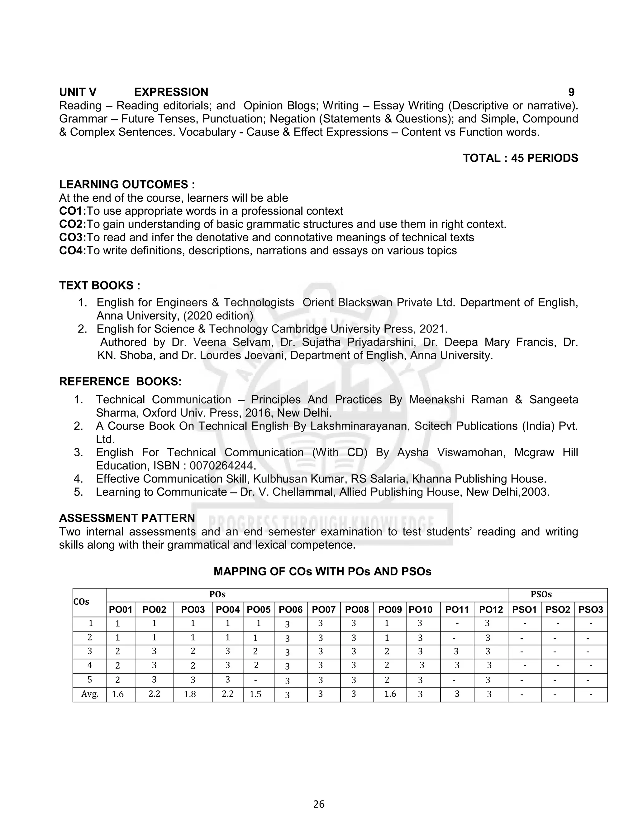 B.E. EEE (2021 reg.pdf syallabus anna university | PDF