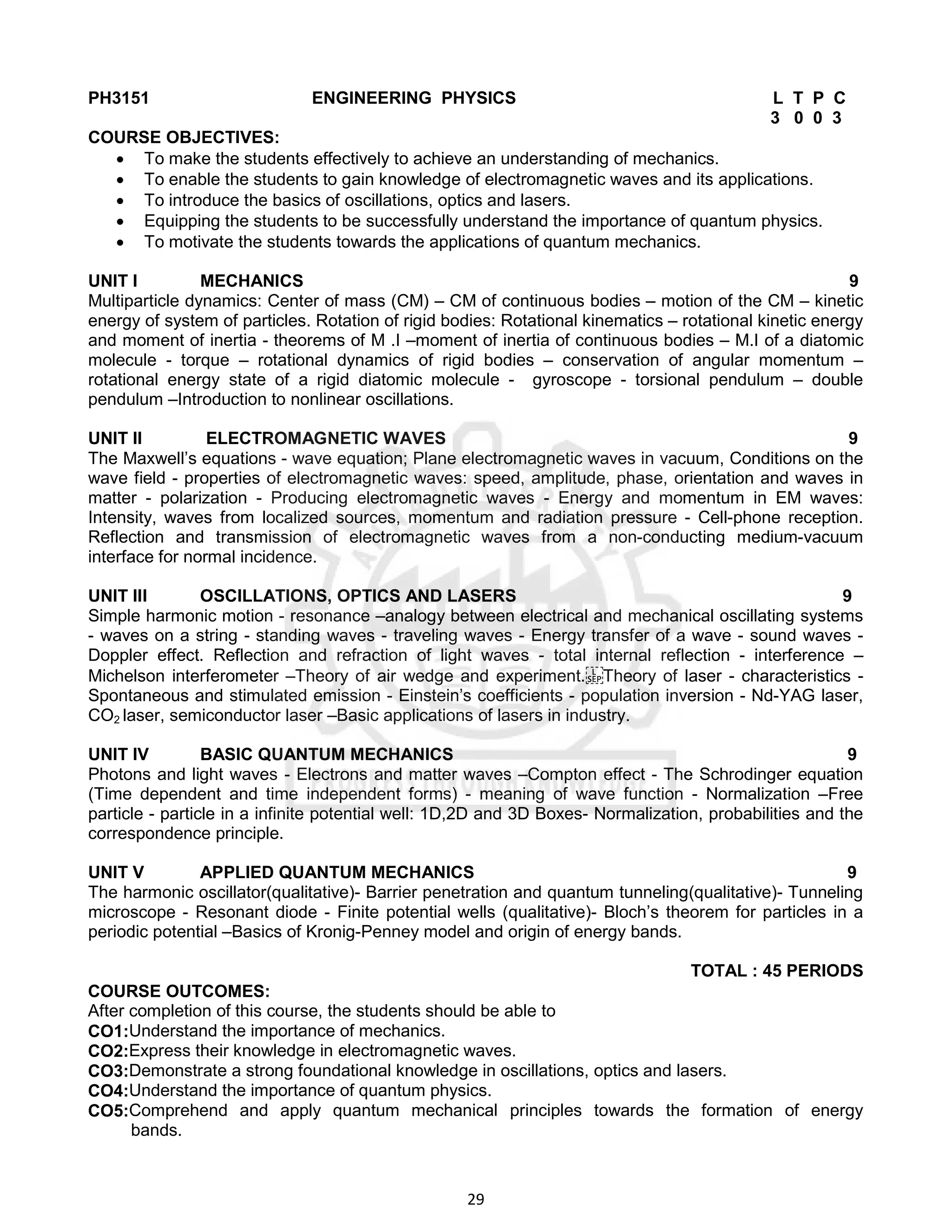 B.E. EEE (2021 reg.pdf syallabus anna university | PDF