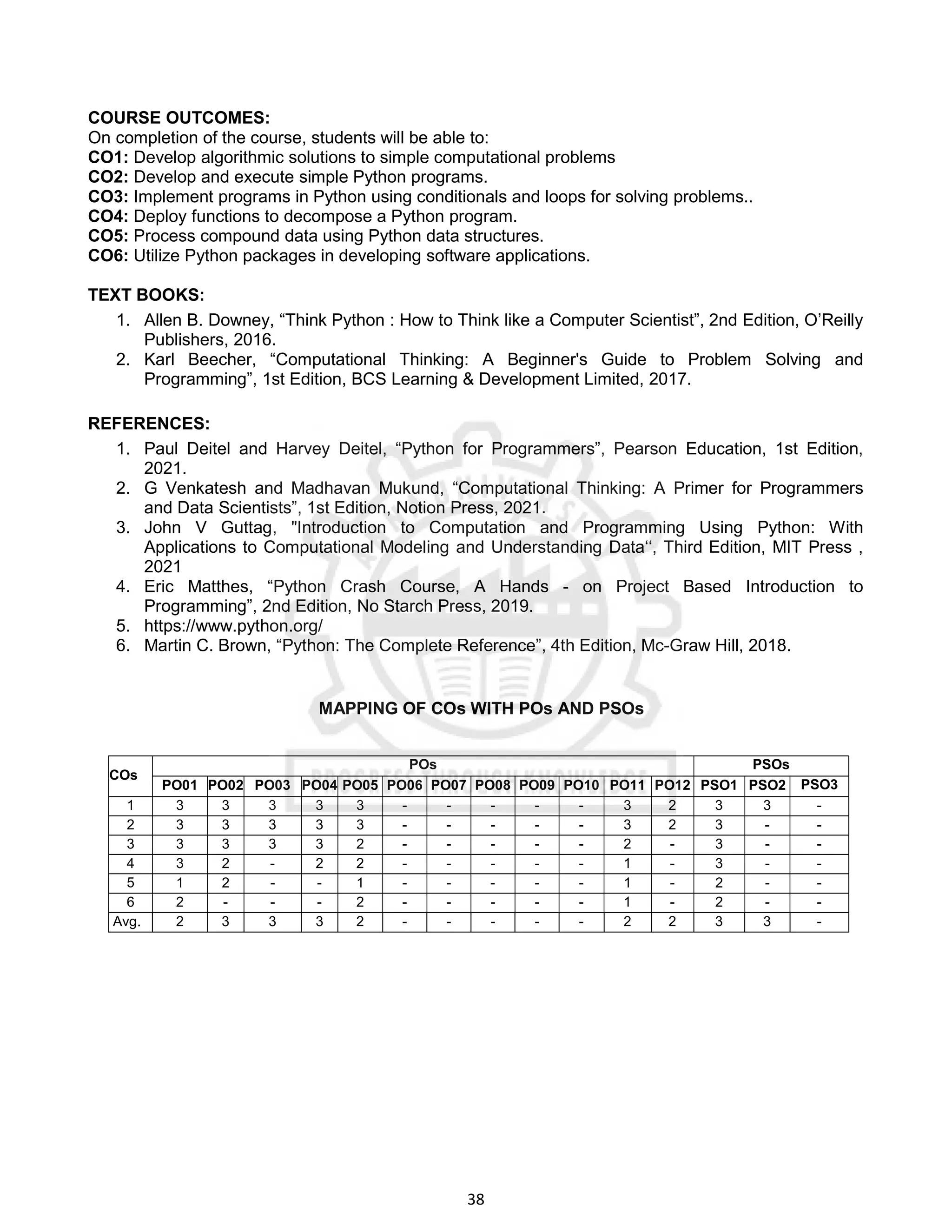 B.E. EEE (2021 reg.pdf syallabus anna university | PDF