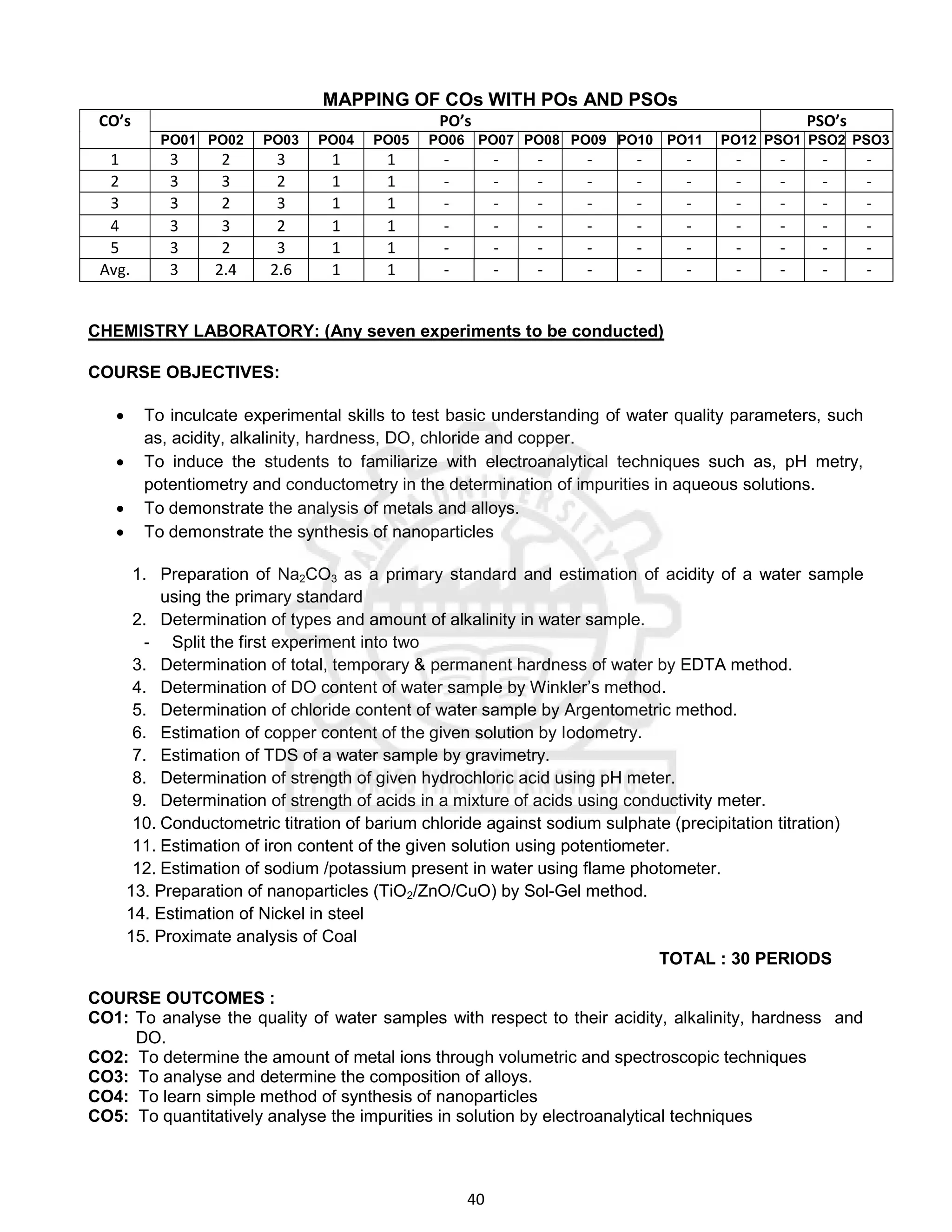 B.E. EEE (2021 reg.pdf syallabus anna university | PDF