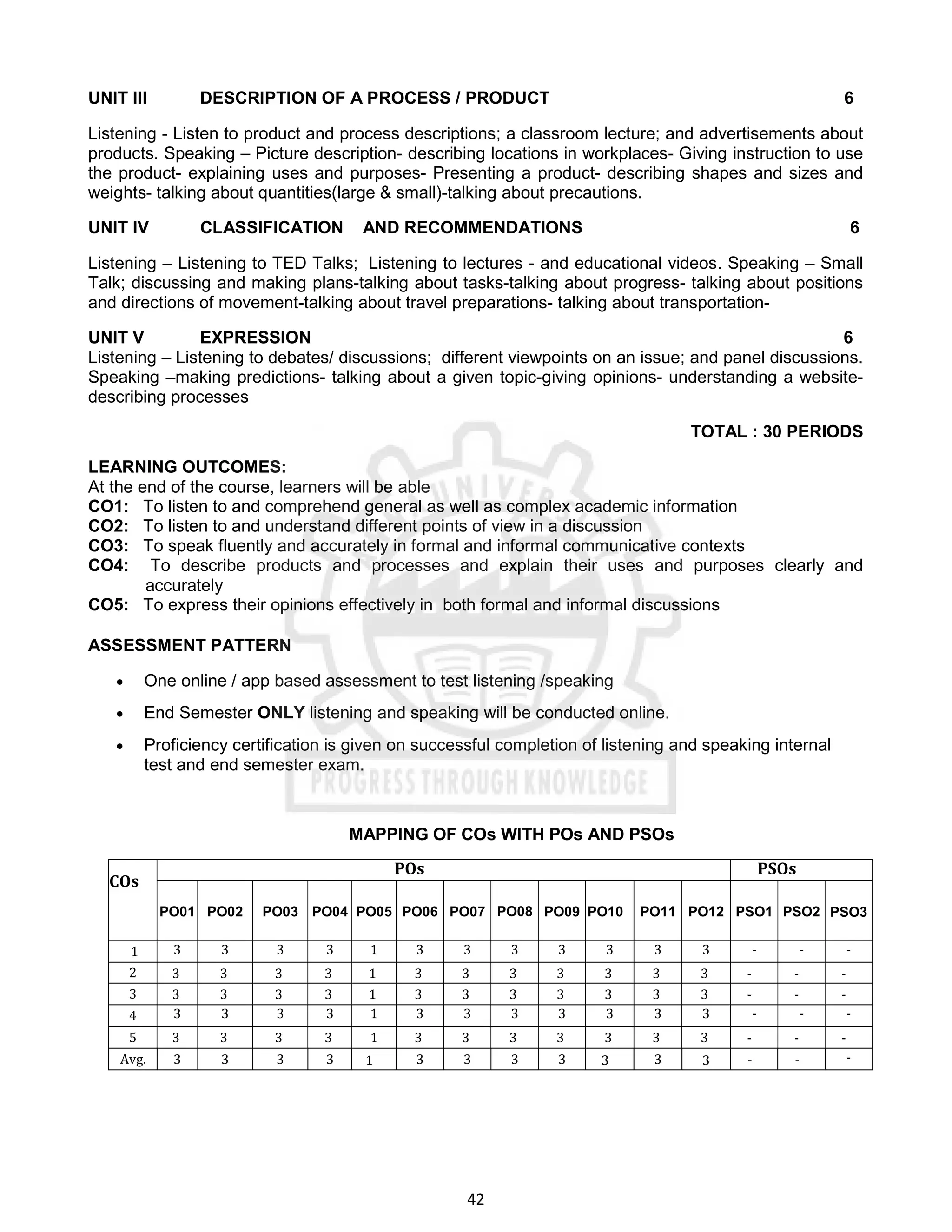 B.E. EEE (2021 reg.pdf syallabus anna university | PDF