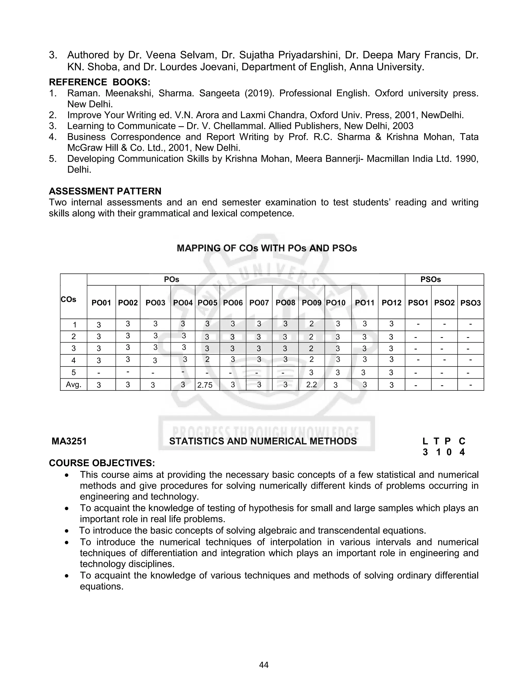 B.E. EEE (2021 reg.pdf syallabus anna university | PDF