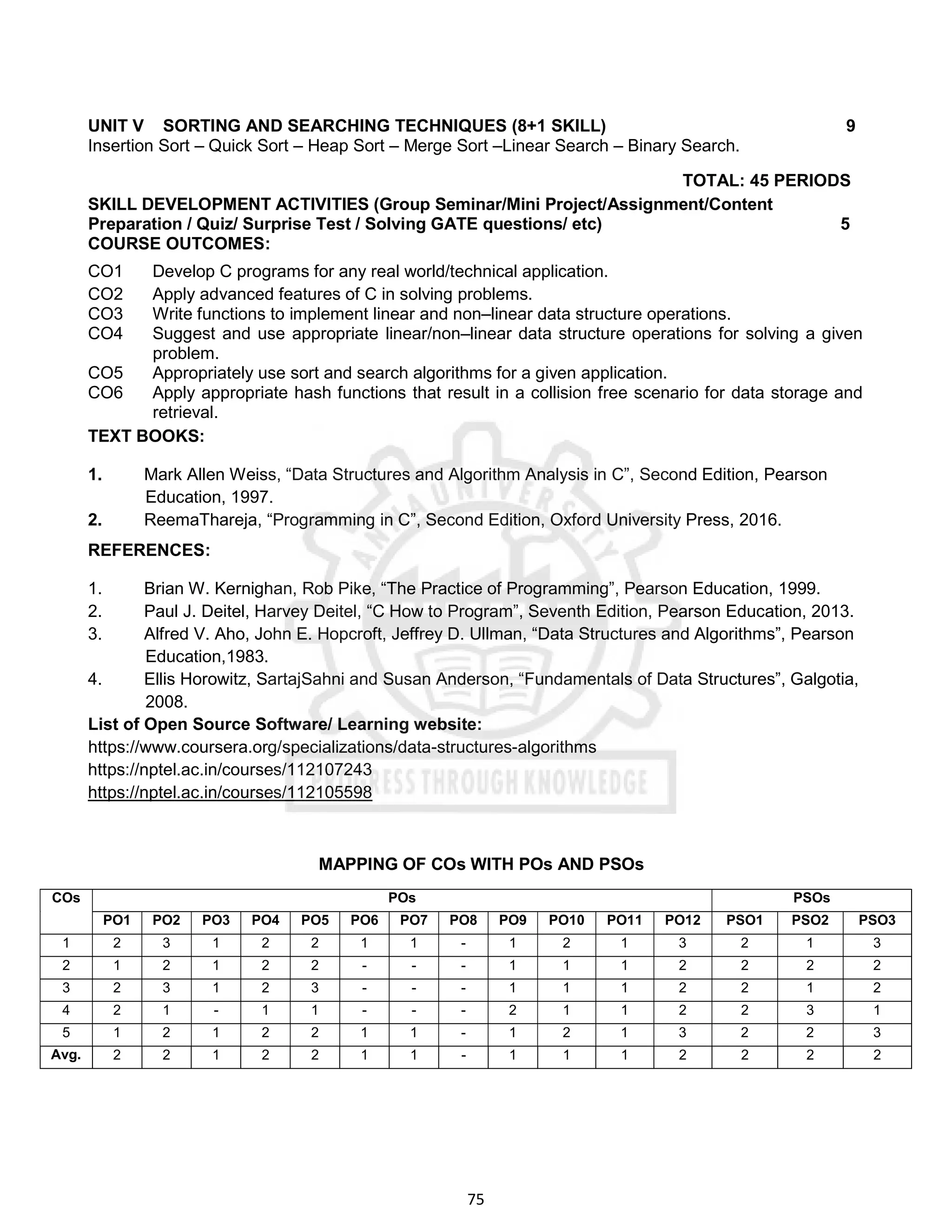 B.E. EEE (2021 reg.pdf syallabus anna university | PDF