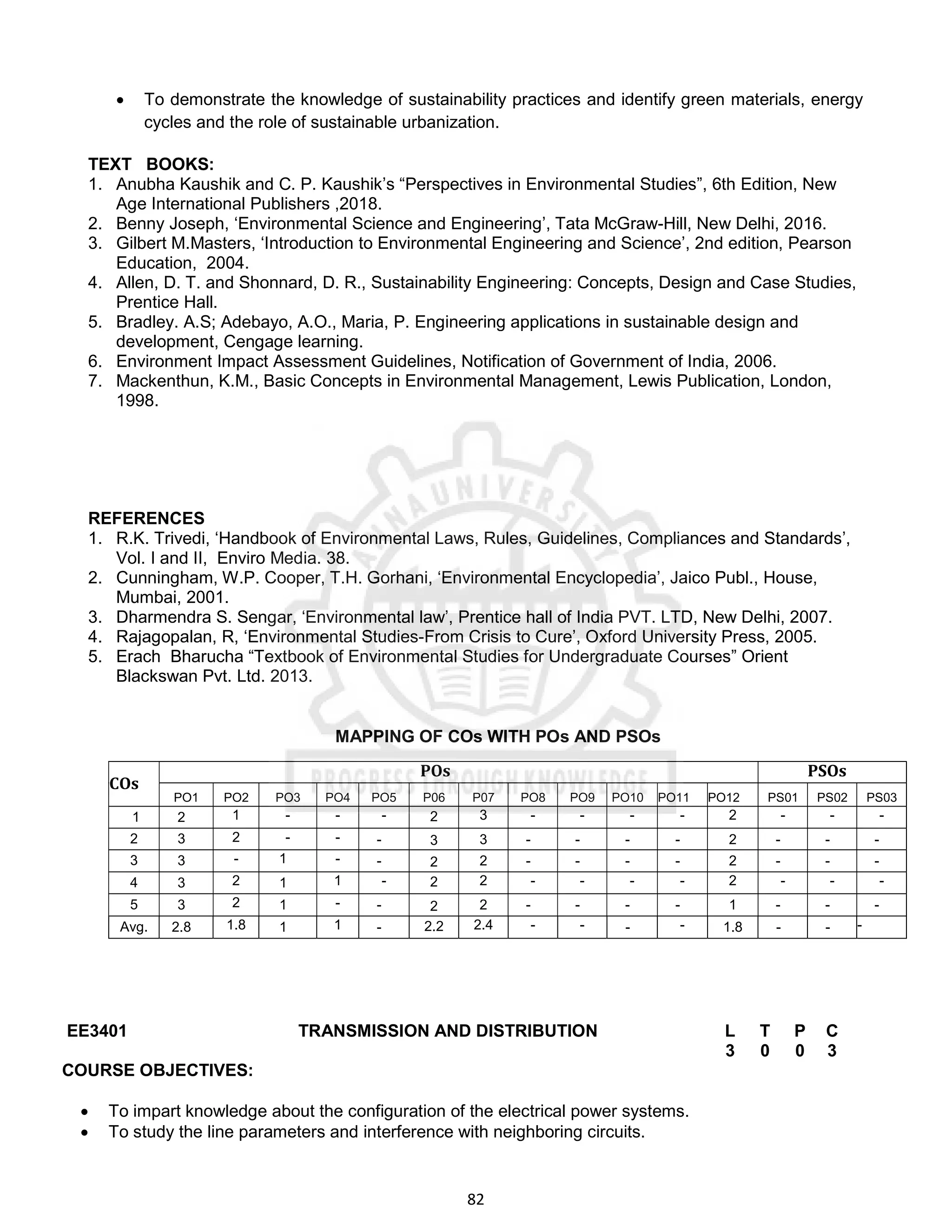 B.E. EEE (2021 reg.pdf syallabus anna university | PDF