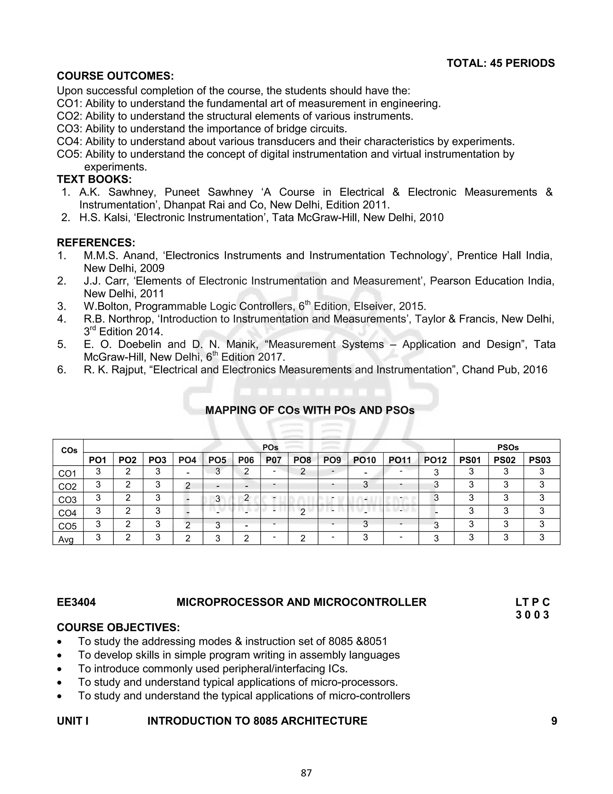 B.E. EEE (2021 reg.pdf syallabus anna university | PDF