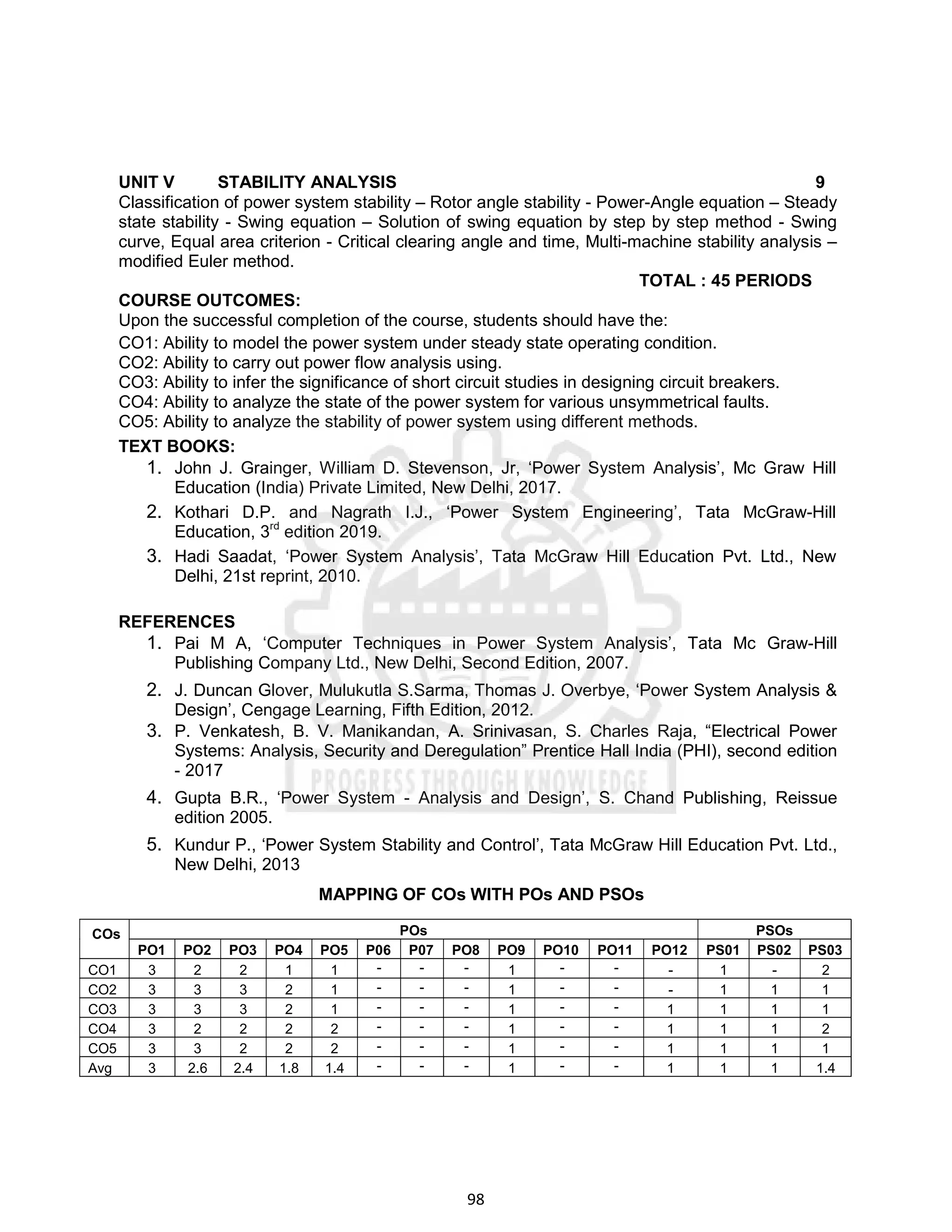 B.E. EEE (2021 reg.pdf syallabus anna university | PDF
