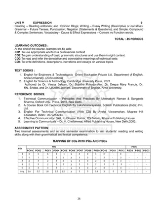 B.E. EEE (2021 reg.pdf syallabus anna university | PDF