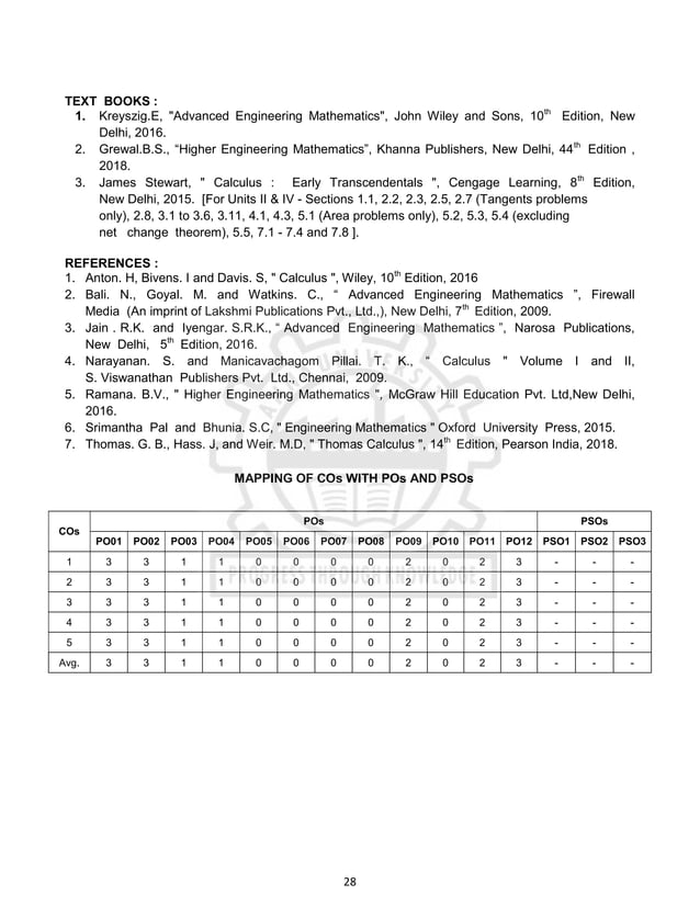 B.E. EEE (2021 reg.pdf syallabus anna university | PDF